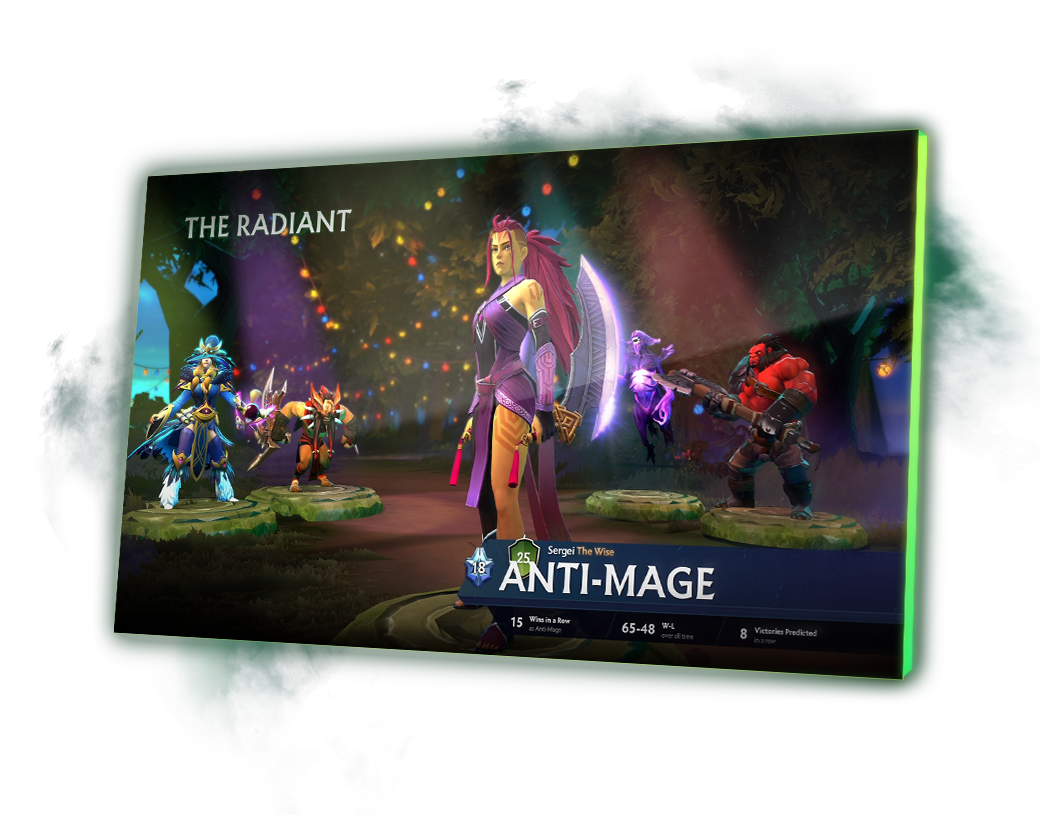 2024年TI，百戏大王和互动指南