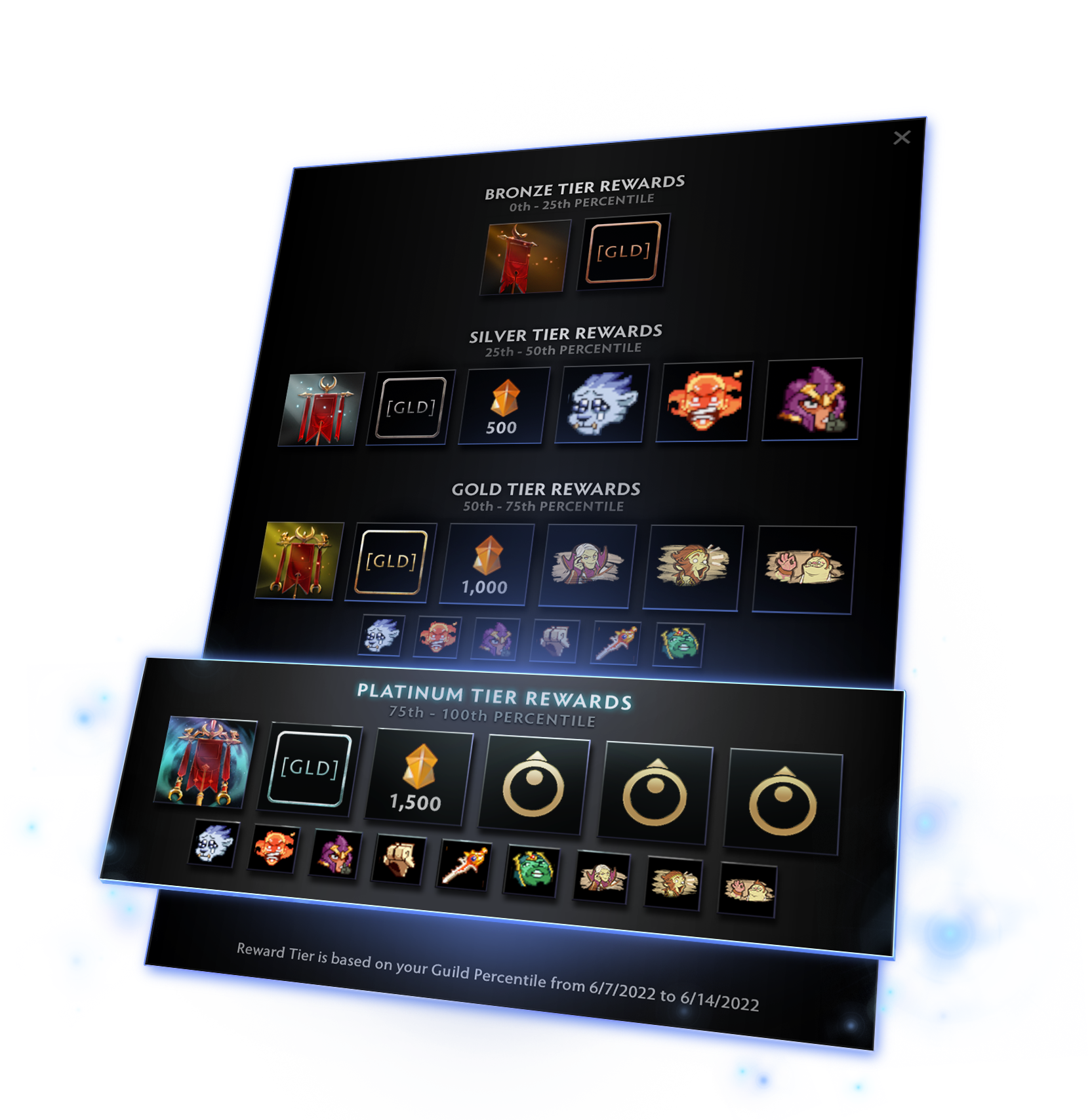 Gameplay Update 7.31d