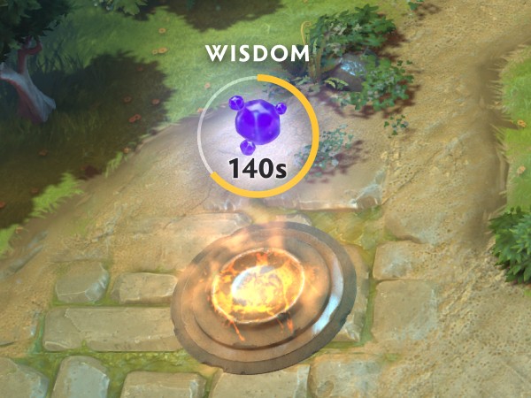 Dota2 - Frostivus 2023