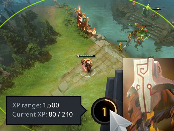 Dota2 - Frostivus 2023