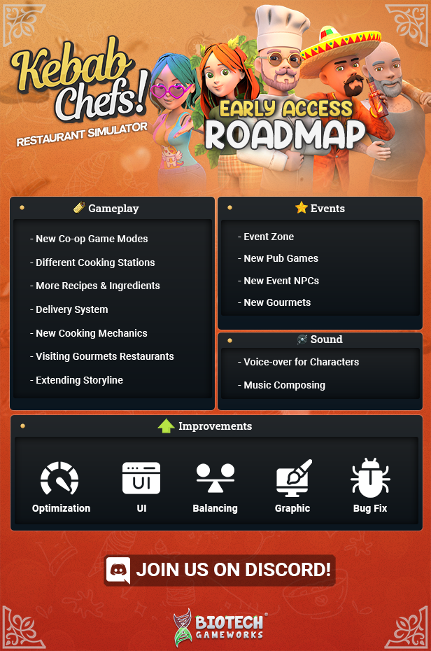 Kebab Chefs! - Restaurant Simulator di Steam