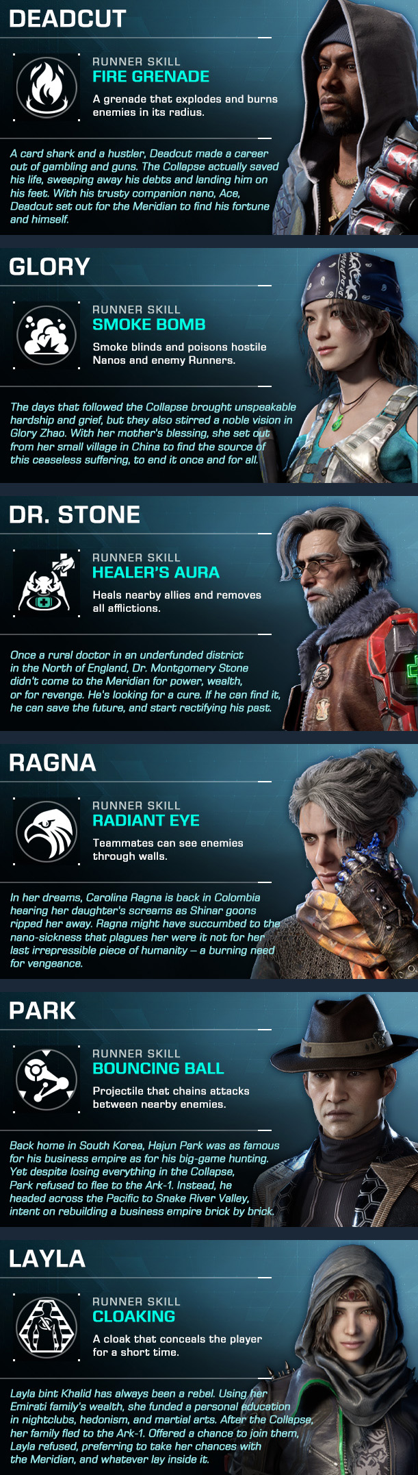 Synced (2023) - MobyGames