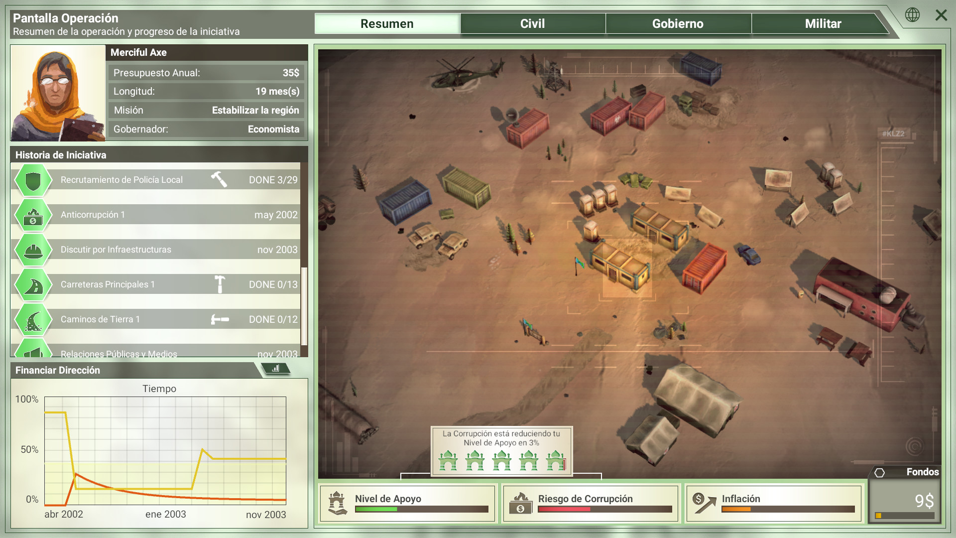 Rebel Inc: Escalation en Steam