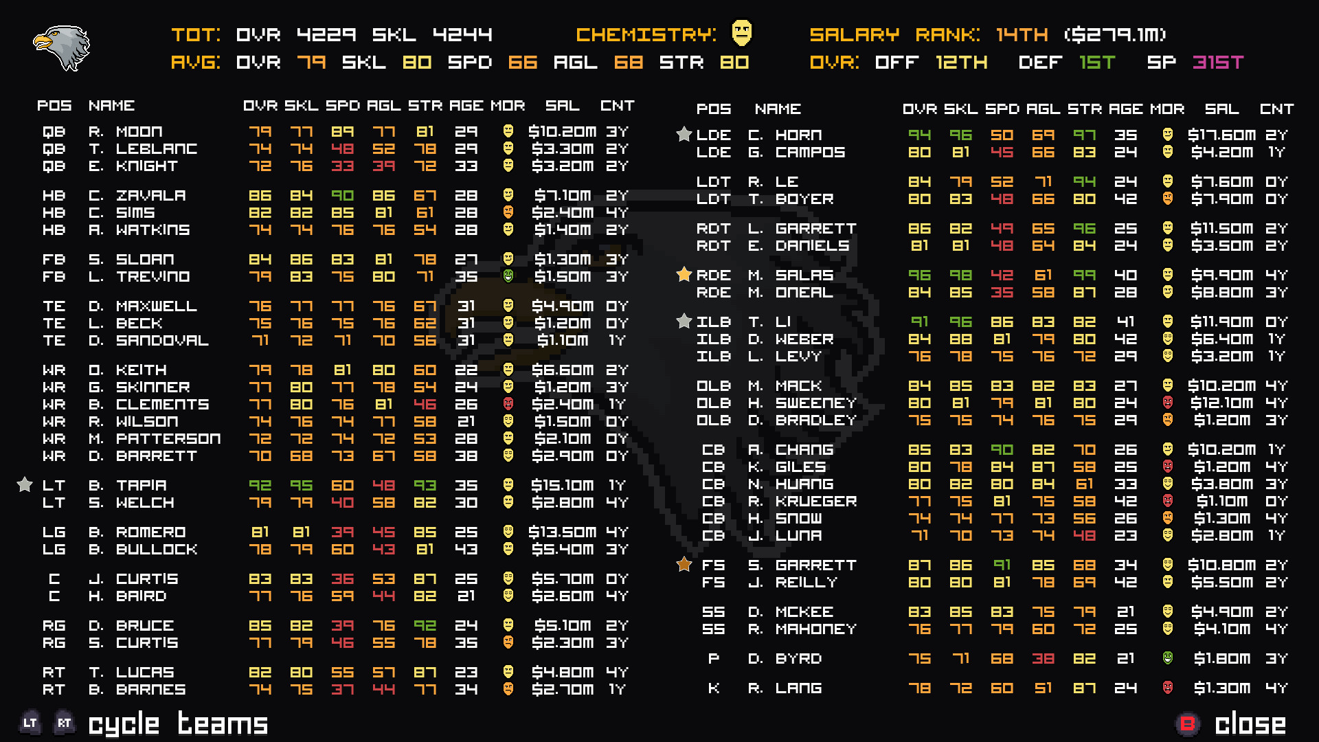 Legend Bowl on Steam