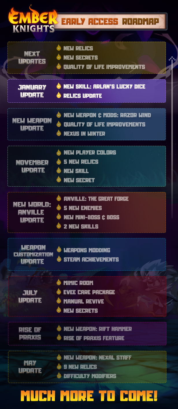 Ember Knights on Steam