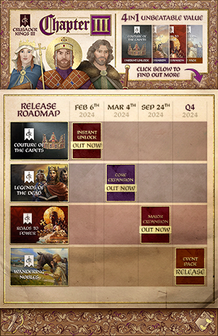 Steam - Crusader Kings III