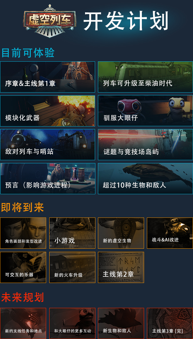 Steam 上的 虚空列车