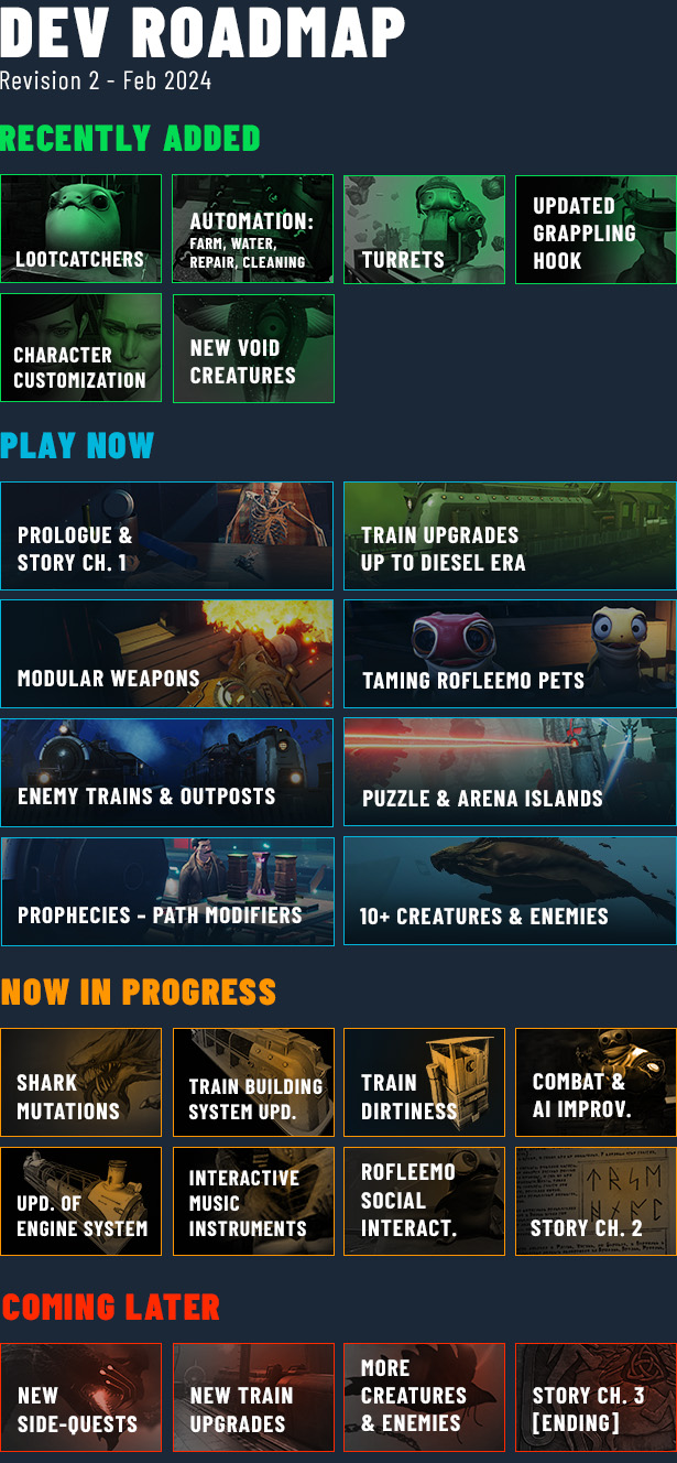 Voidtrain บน Steam