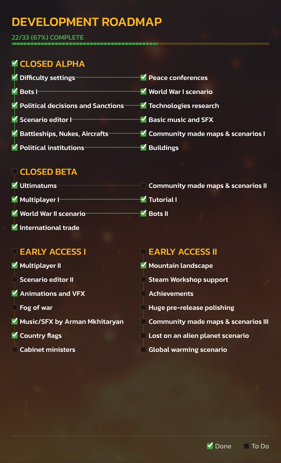 Скачать Warnament на PC (ПК)