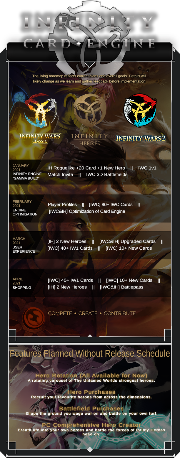 Infinity Wars 2 on Steam