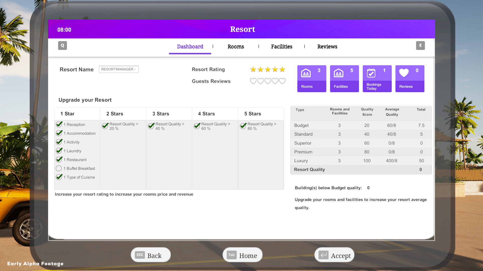 Hotel: A Resort Simulator on Steam