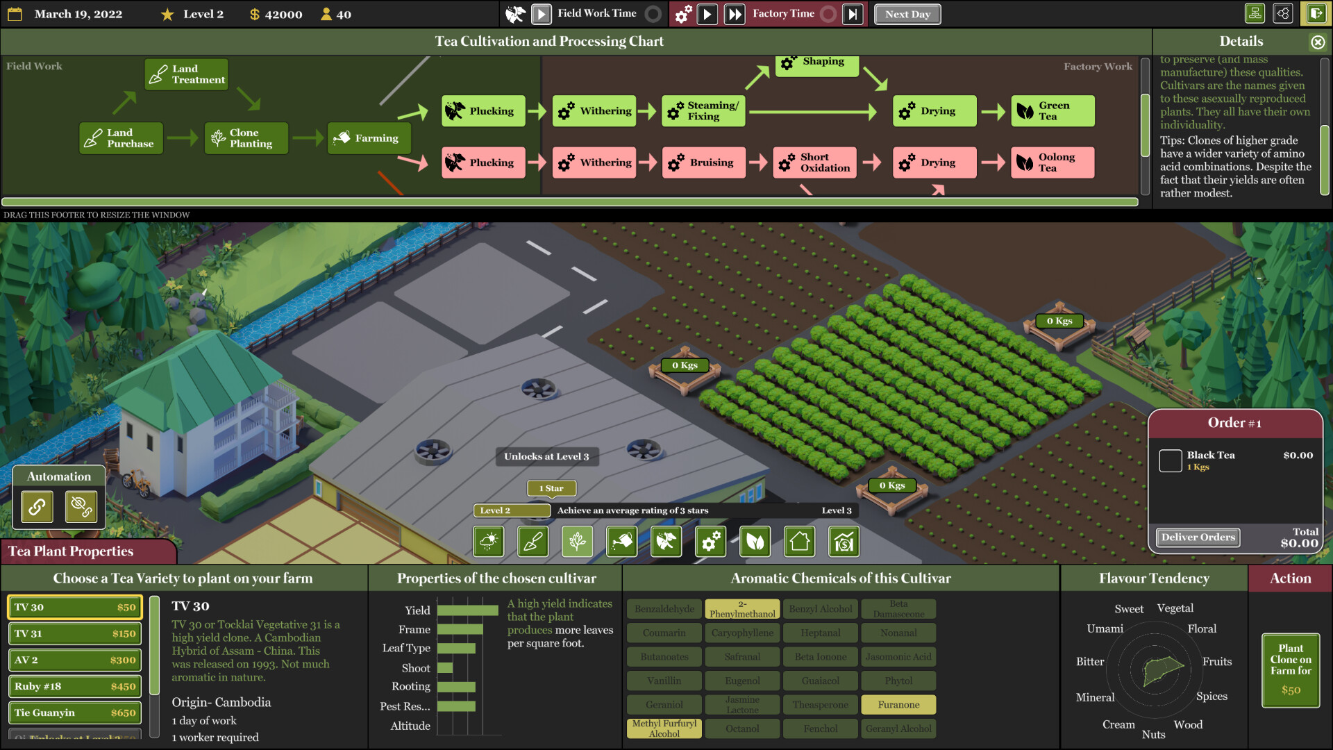 Tea Garden Simulator on Steam