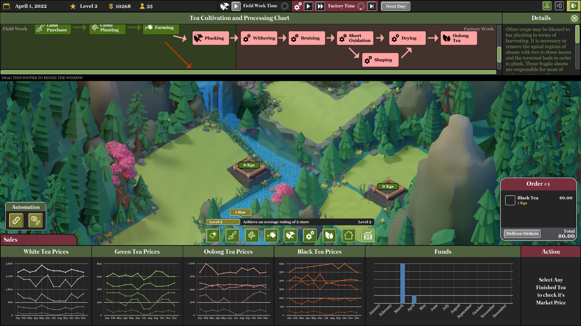 Tea Garden Simulator bei Steam