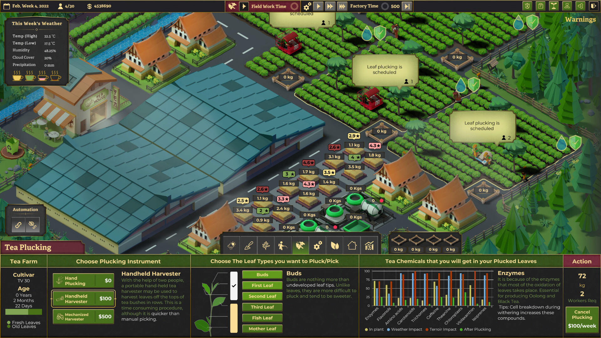 Tea Garden Simulator di Steam