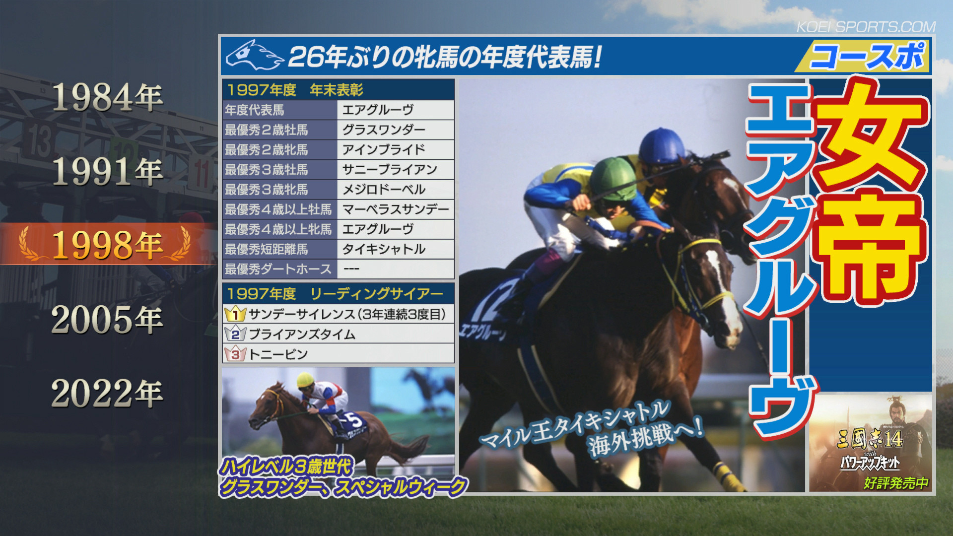 Winning Post 9 2021 on Steam