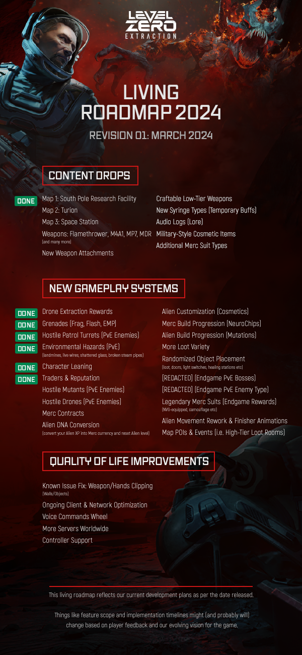 Steam - Level Zero: Extraction