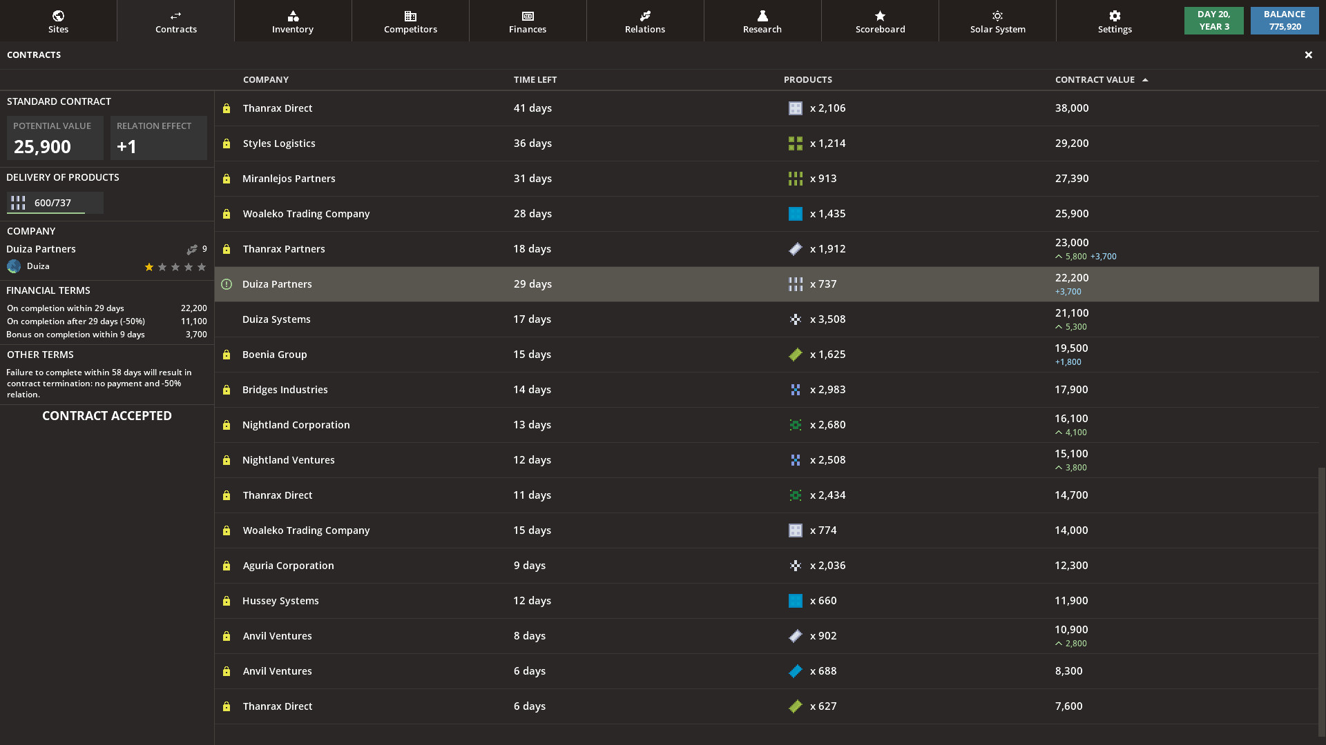 Top 30+ Automation games - SteamPeek
