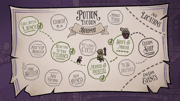 Potion Tycoon on Steam