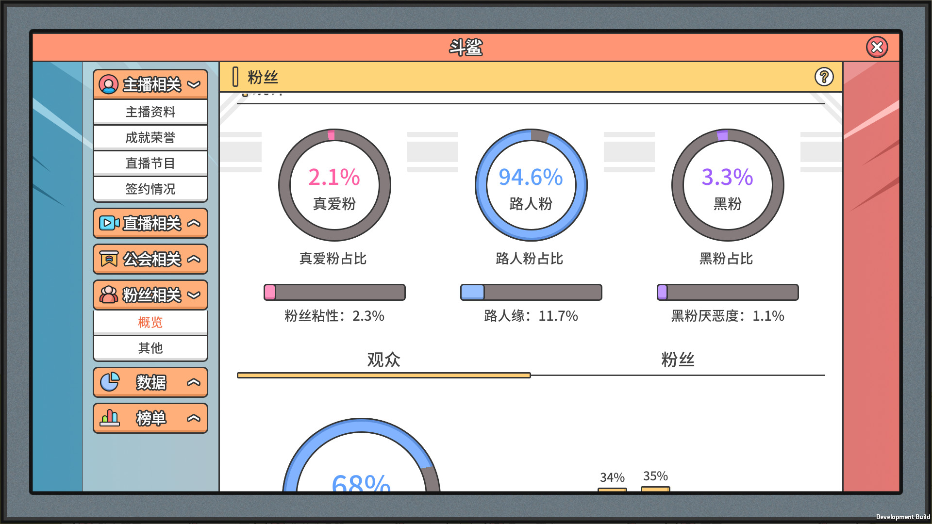 主播模拟器(streamer Simulator) On Steam