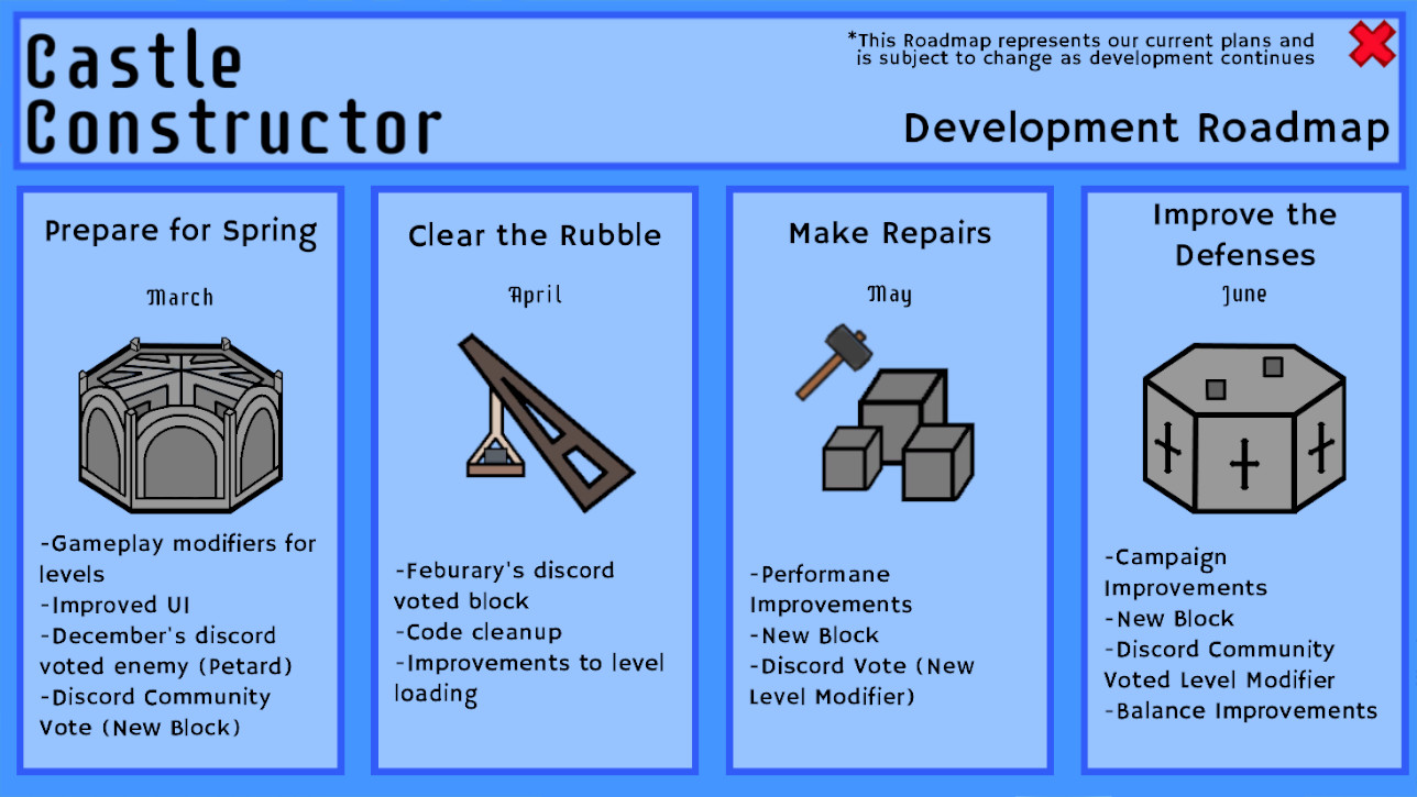 Castle Constructor on Steam