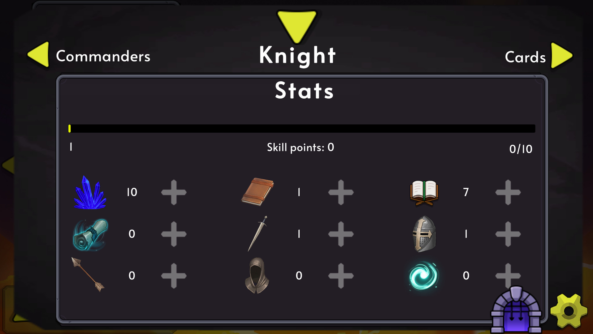 The king's guard on Steam