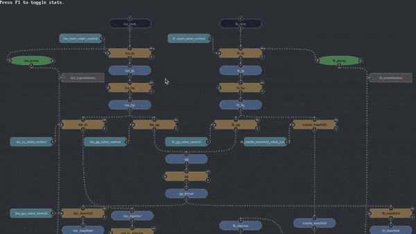Meco Rocket Simulator on Steam