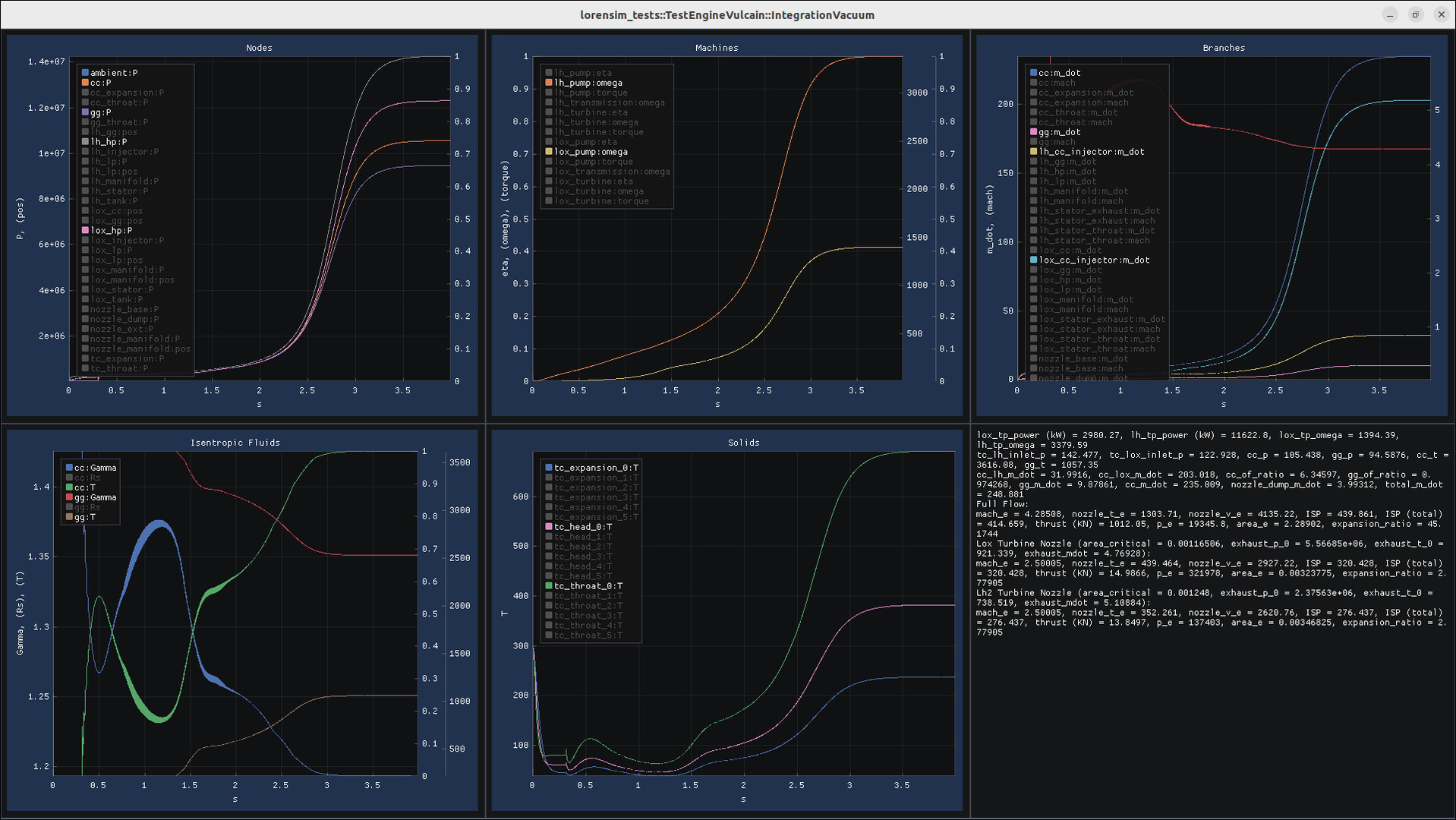 Meco Rocket Simulator on Steam