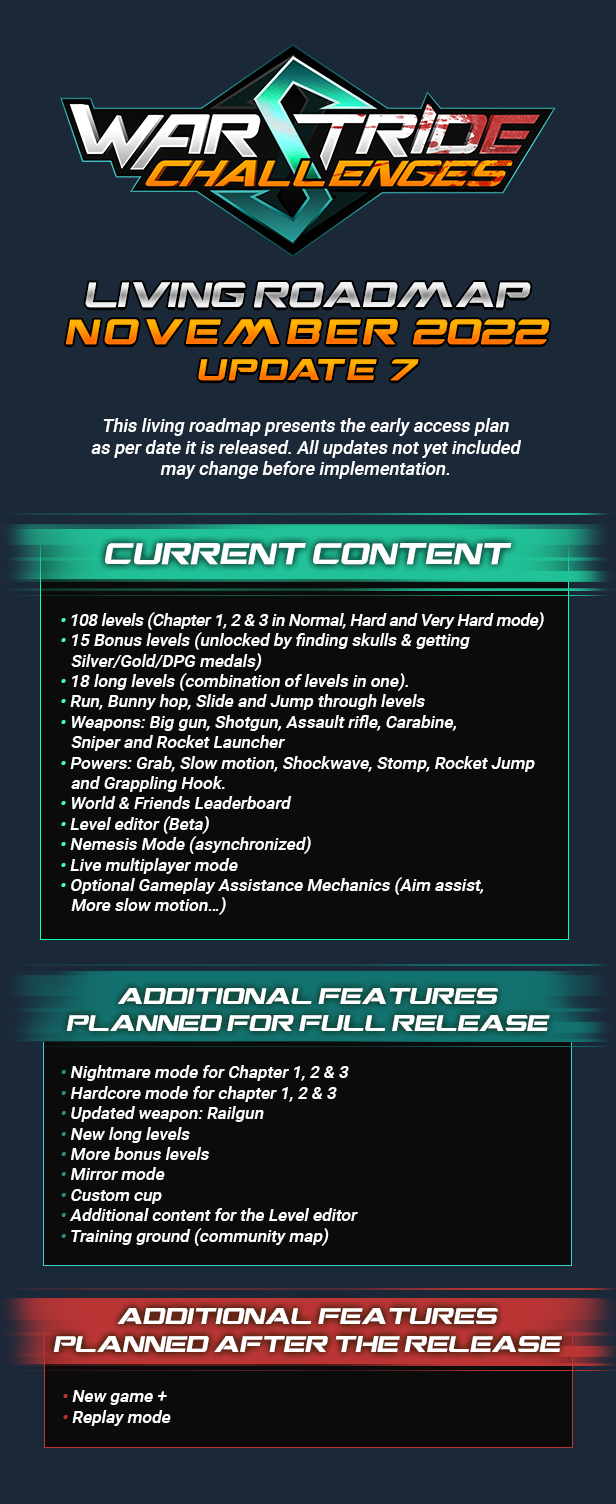 Save 25% on Warstride Challenges on Steam