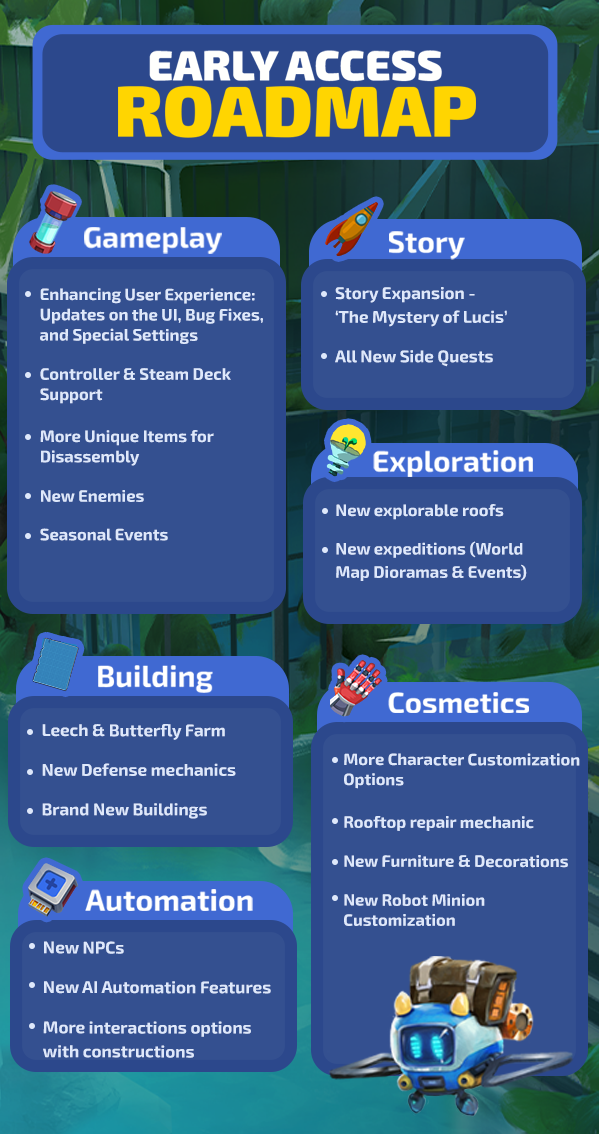 I Am Future: Cozy Apocalypse Survival di Steam