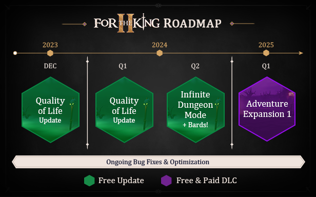 For The King II - Keymailer