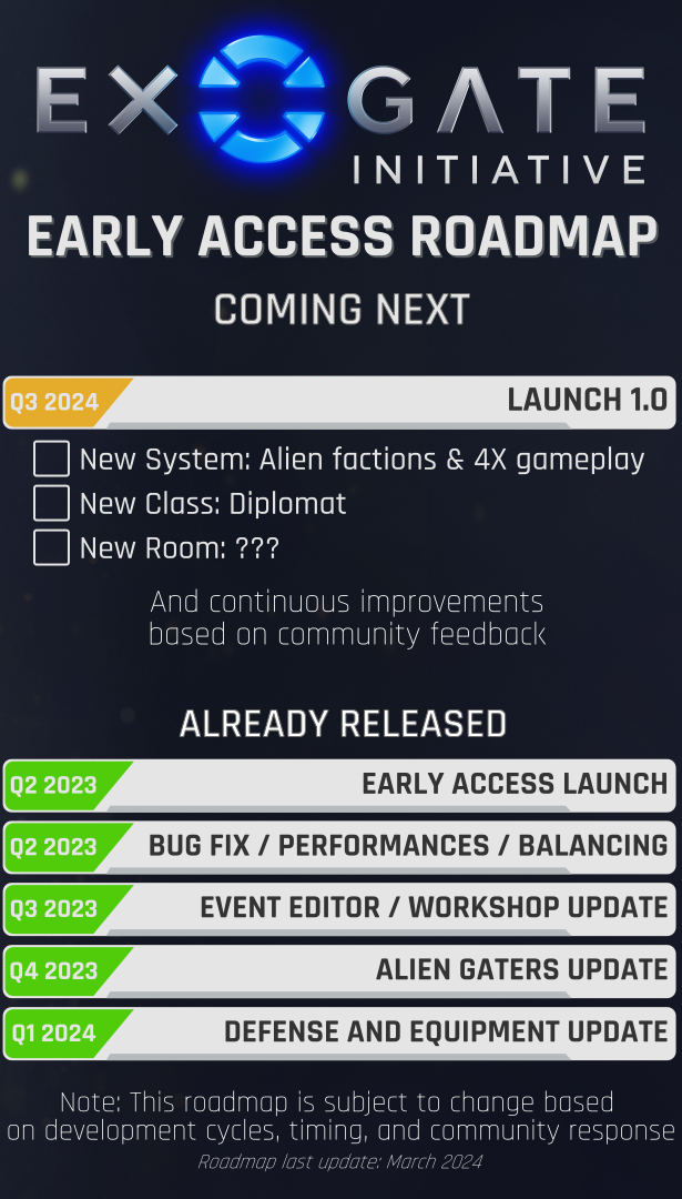 Save 25% on Exogate Initiative on Steam