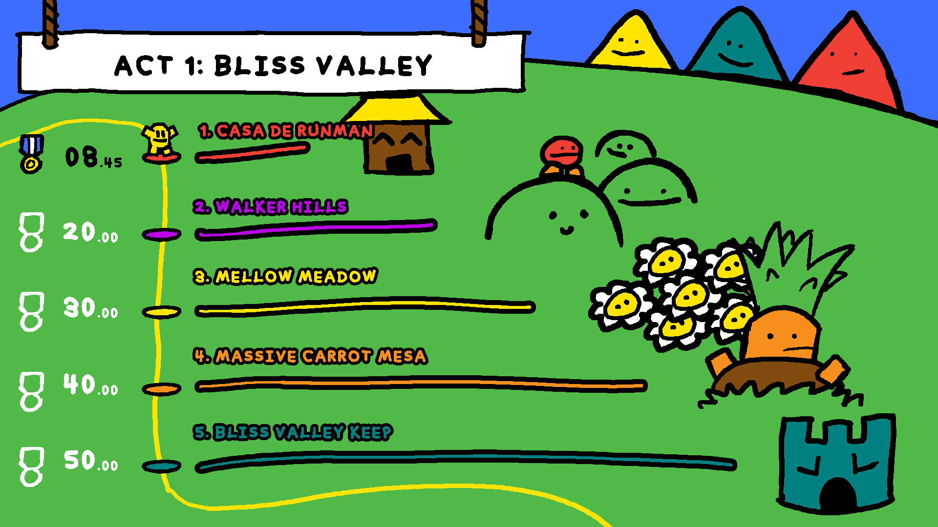 RunMan Turbo on Steam