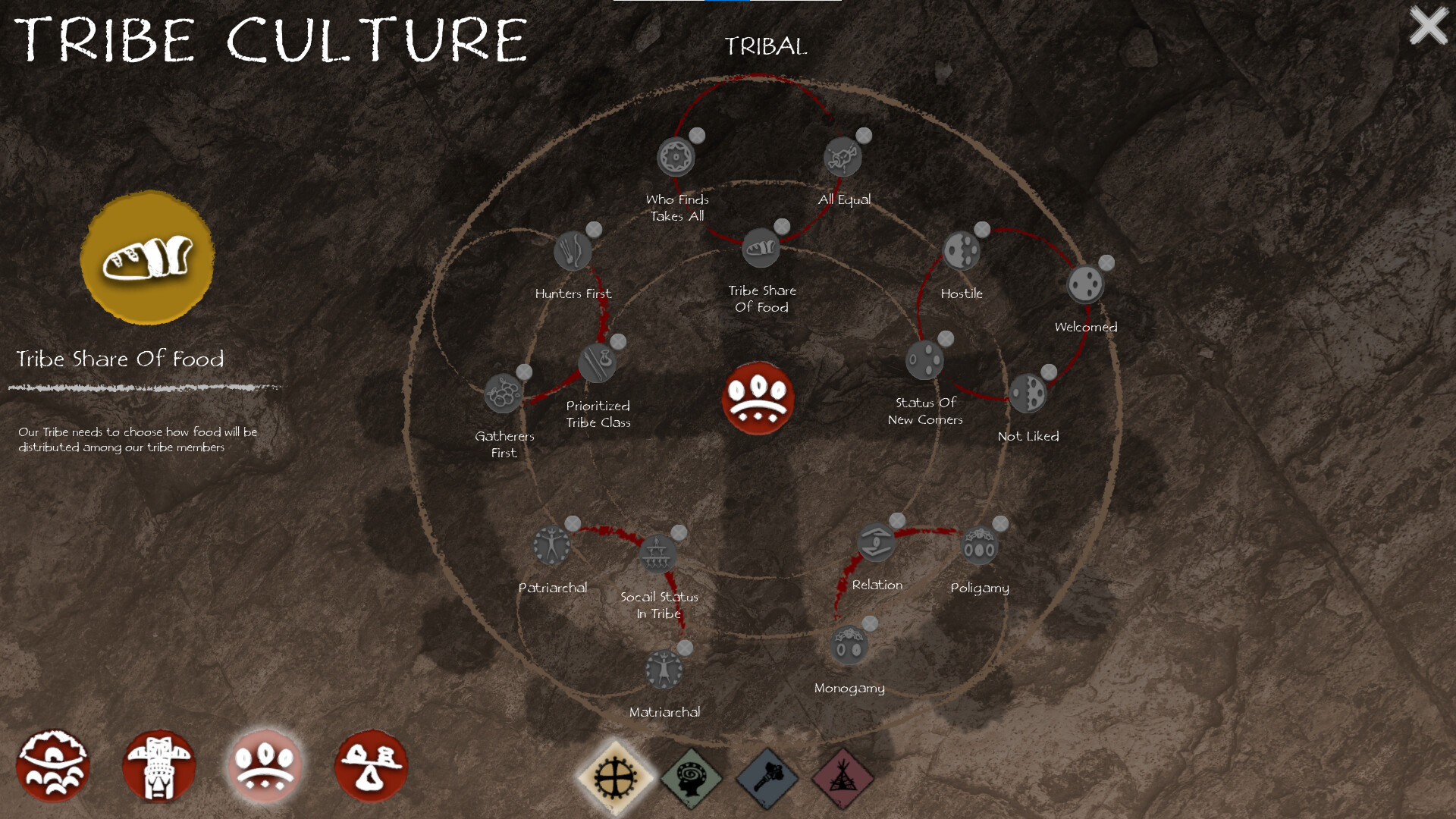 The Ancients on Steam