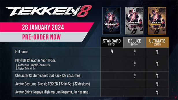 TEKKEN 8 no Steam