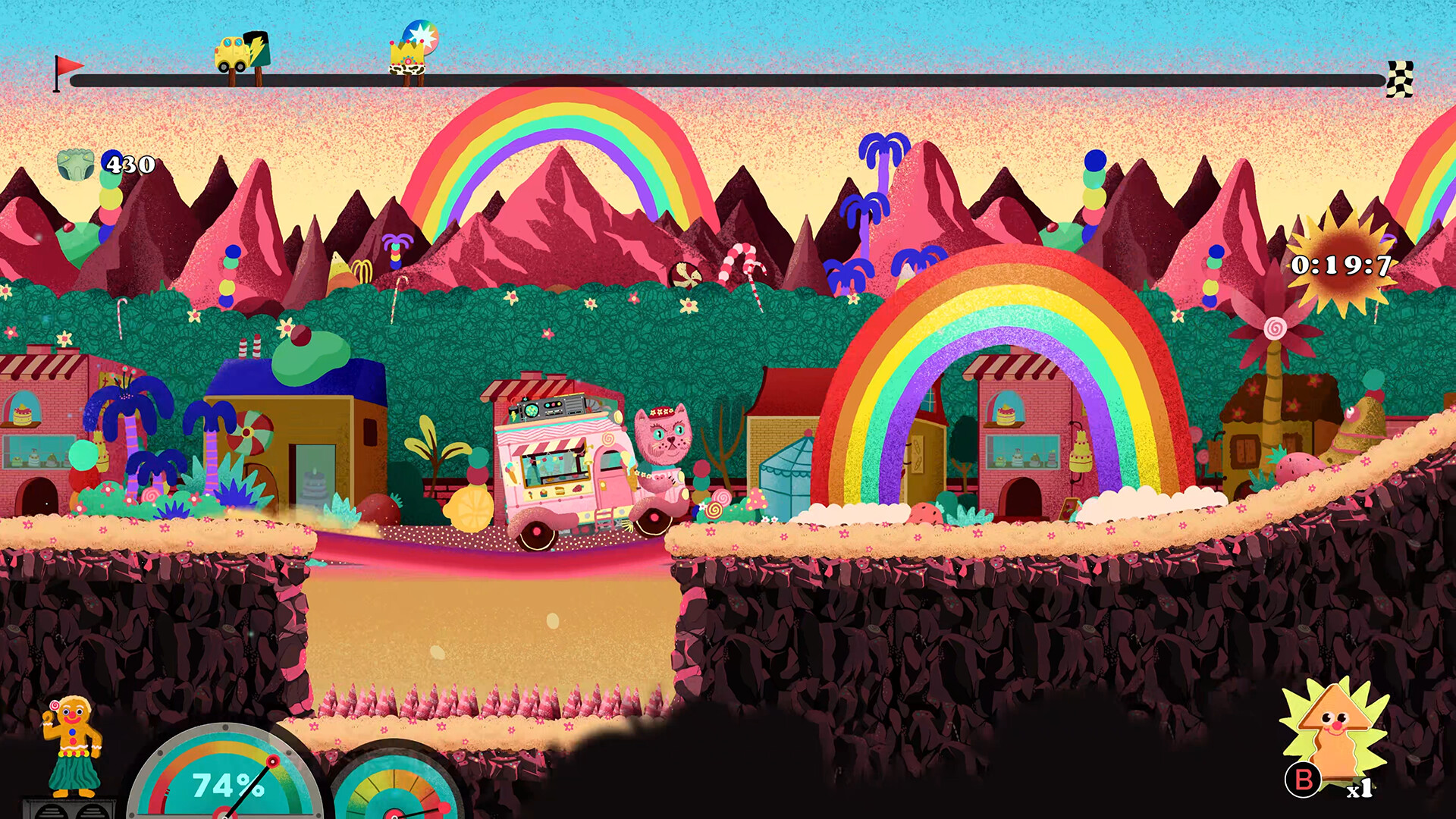 Funtasia on Steam