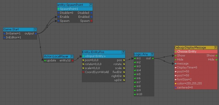 The Land of Pain - Behind the scenes on Steam