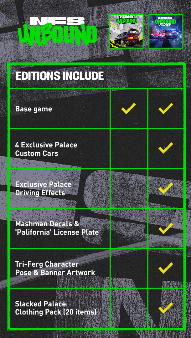 Need For Speed™ Unbound - Steam