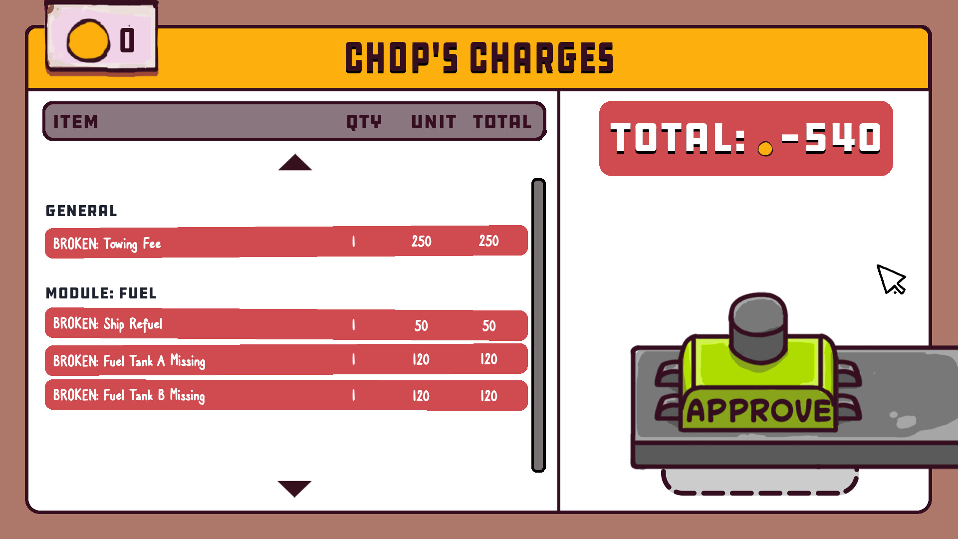 Uncle Chop's Rocket Shop on Steam