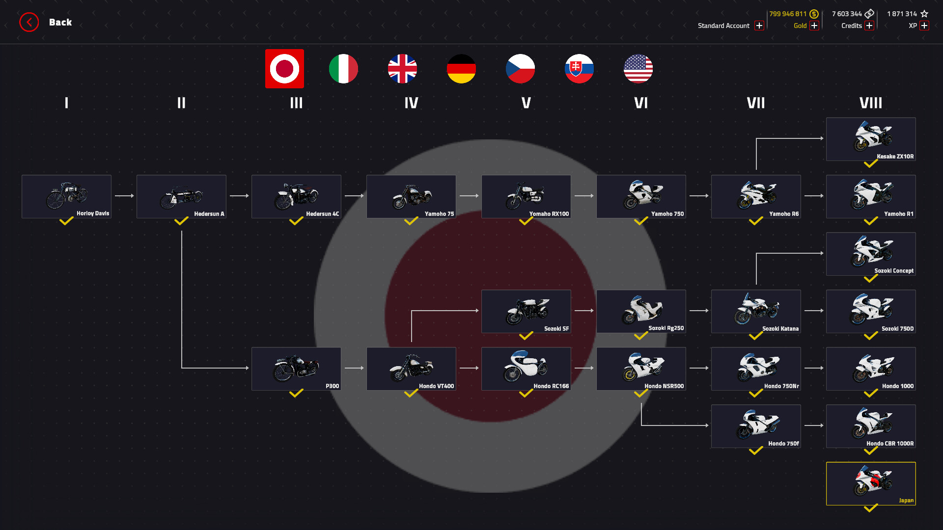 Engine Evolution 2022 on Steam