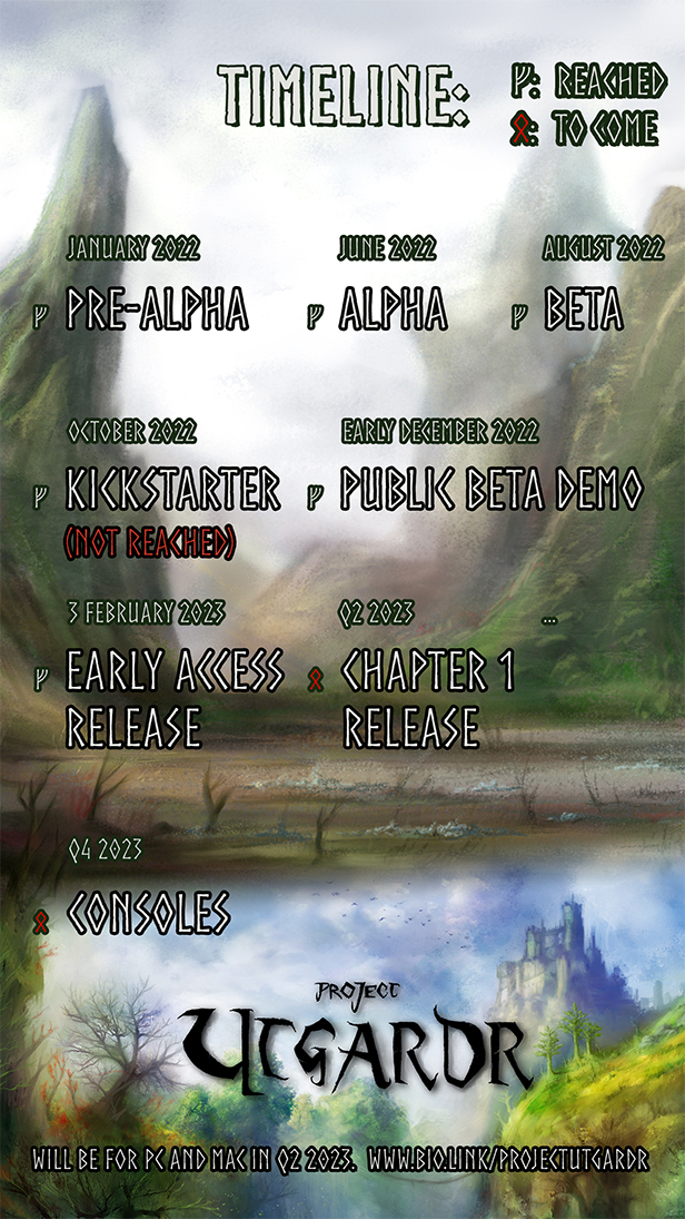 Project Utgardr on Steam