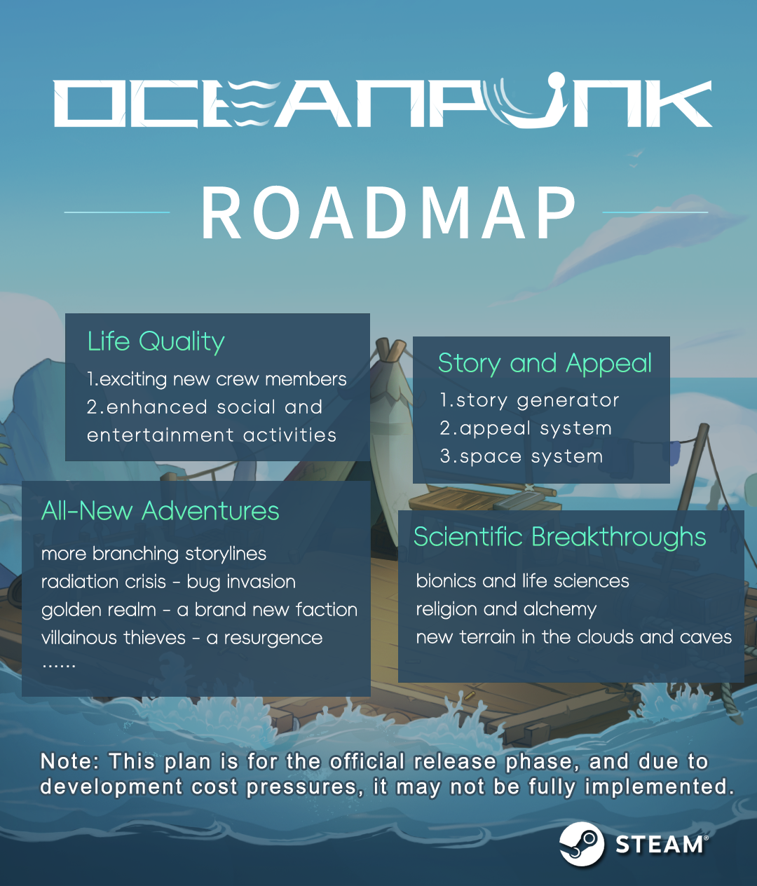 Ocean Punk on Steam