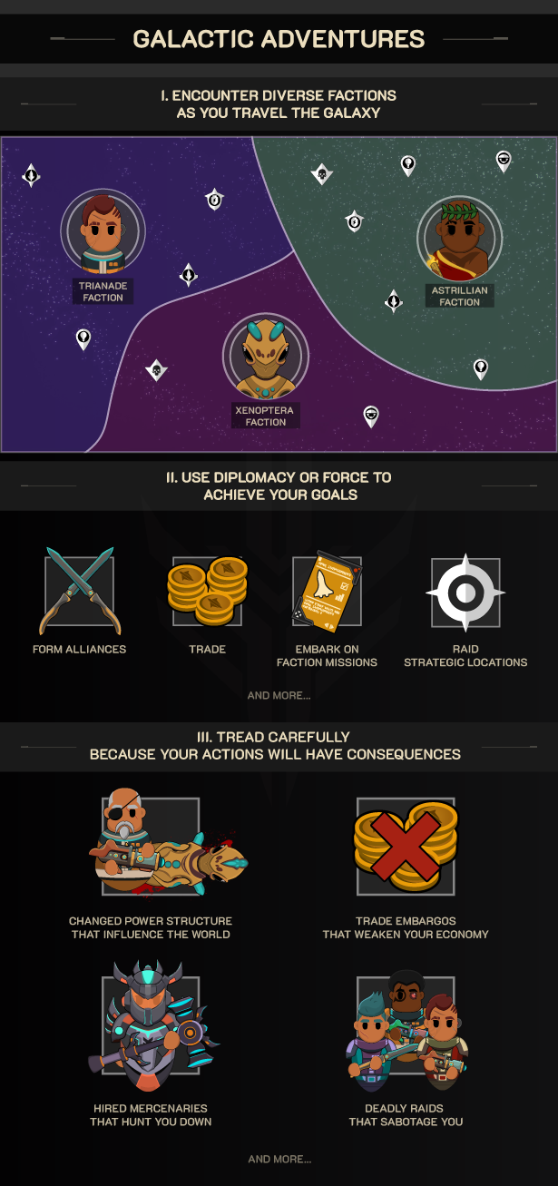 Starfall Protocol on Steam