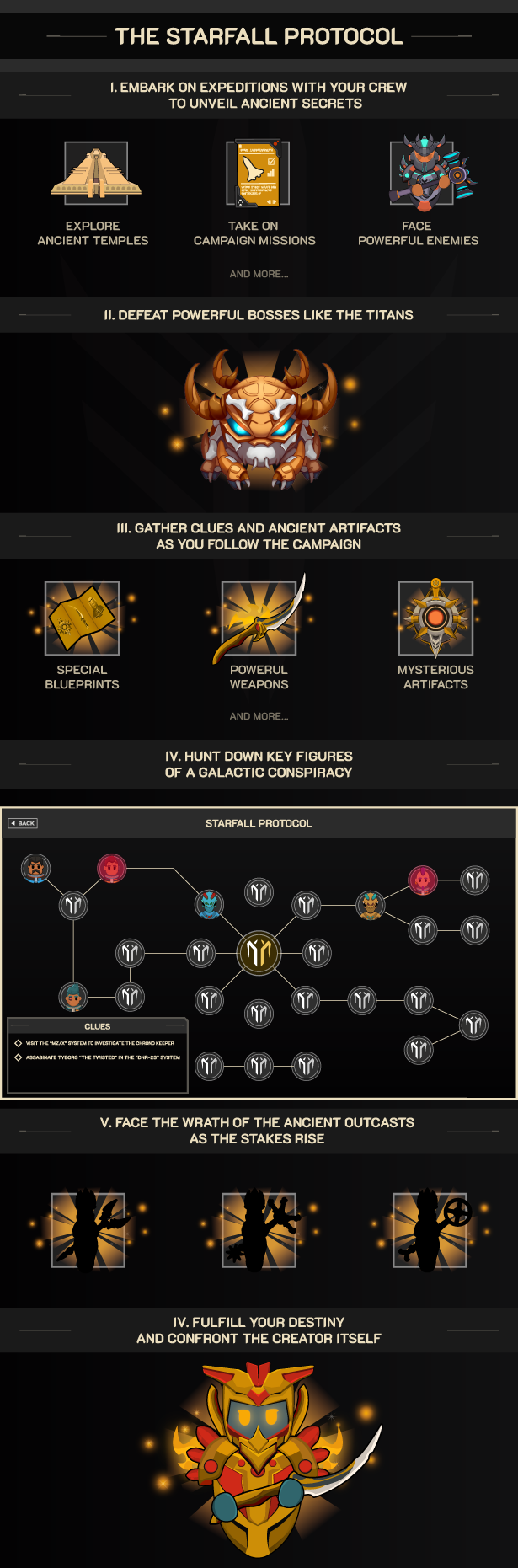 Starfall Protocol on Steam