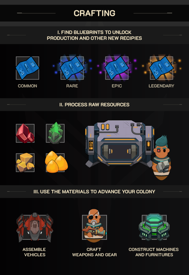 Starfall Protocol on Steam