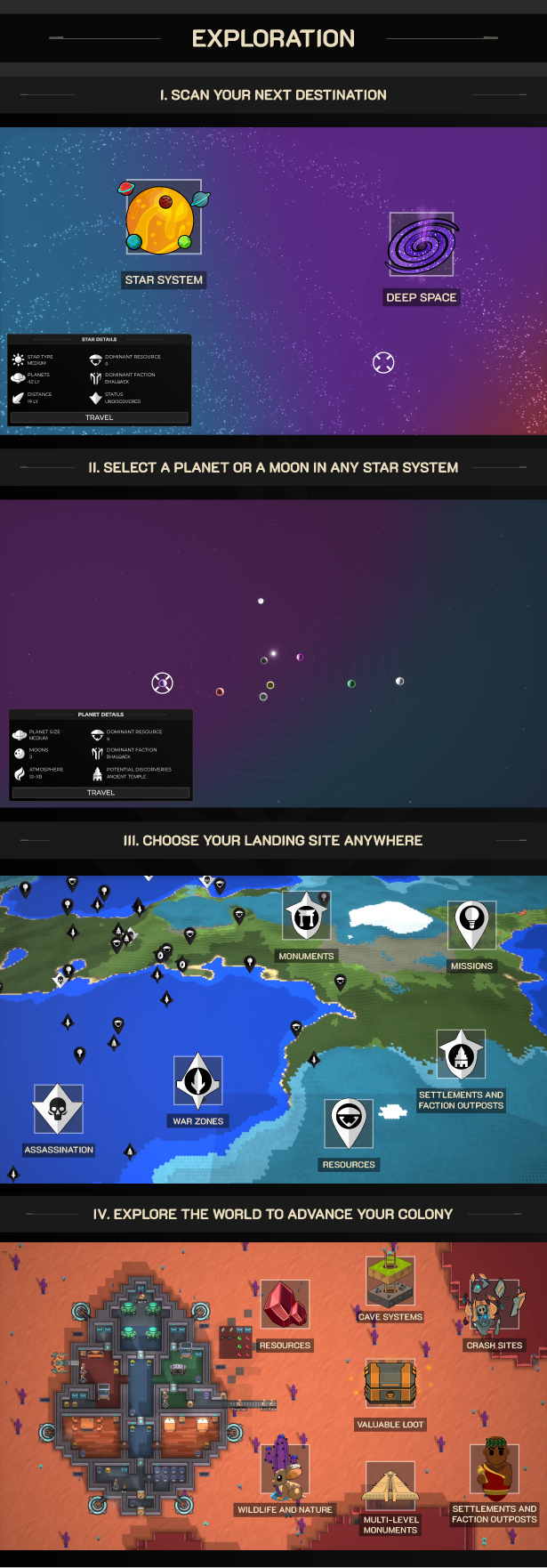 Starfall Protocol on Steam