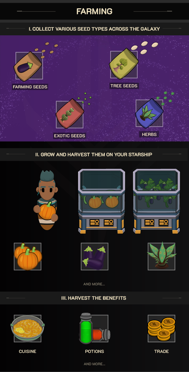 Starfall Protocol on Steam