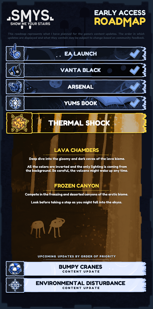 Save 33% on SMYS : Show Me Your Stairs on Steam