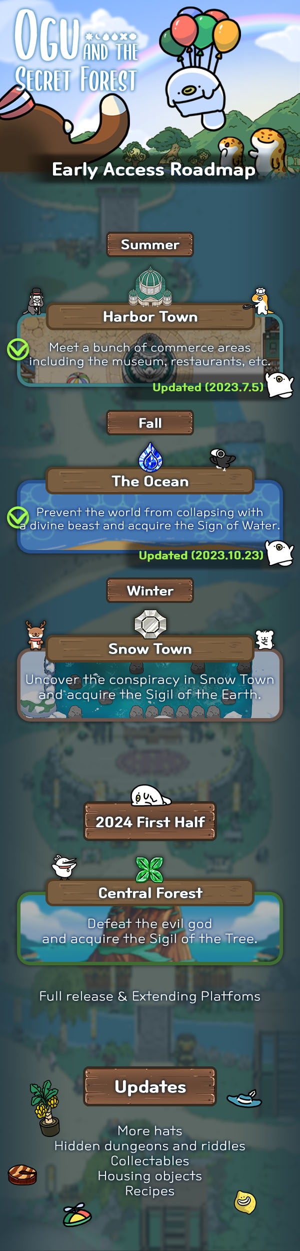 Ogu and the Secret Forest on Steam