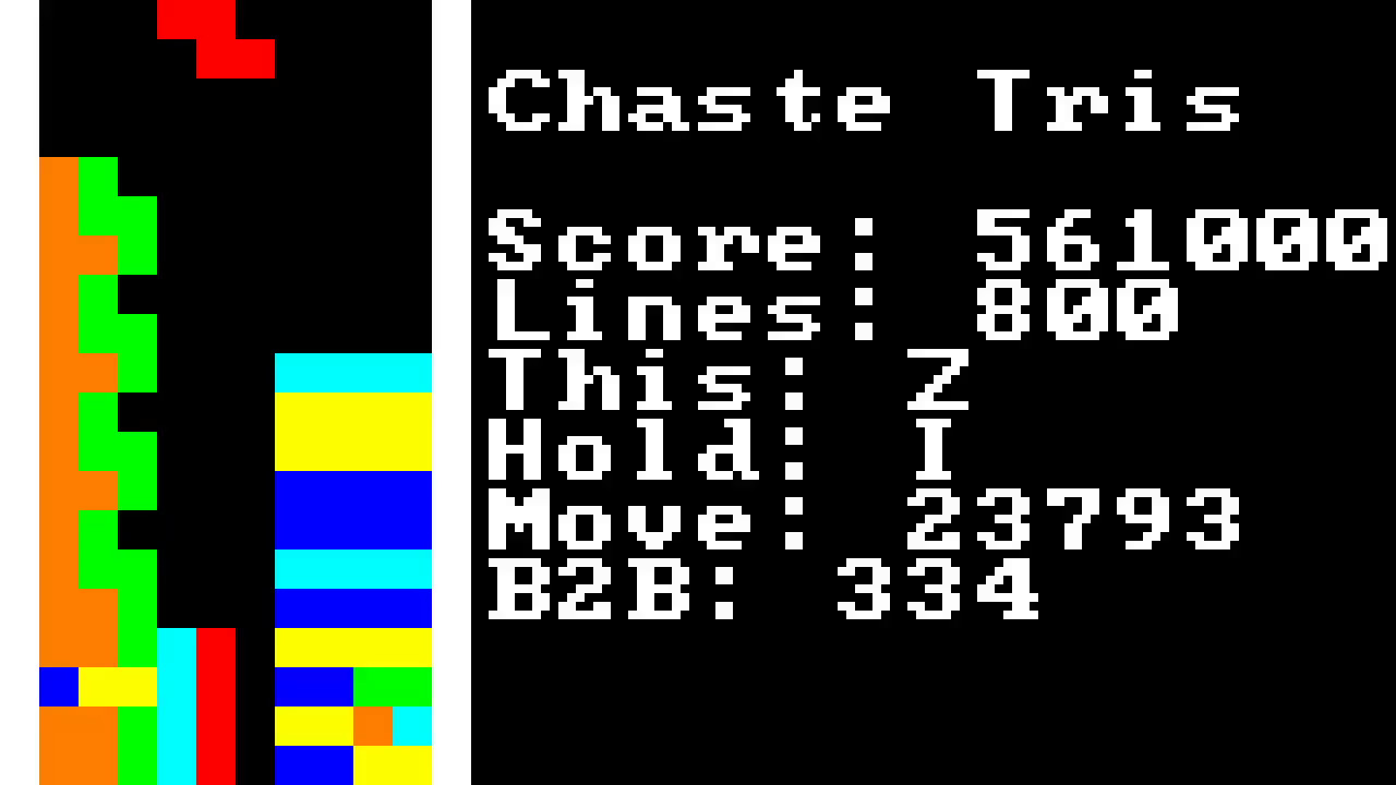 Chaste Tris on Steam