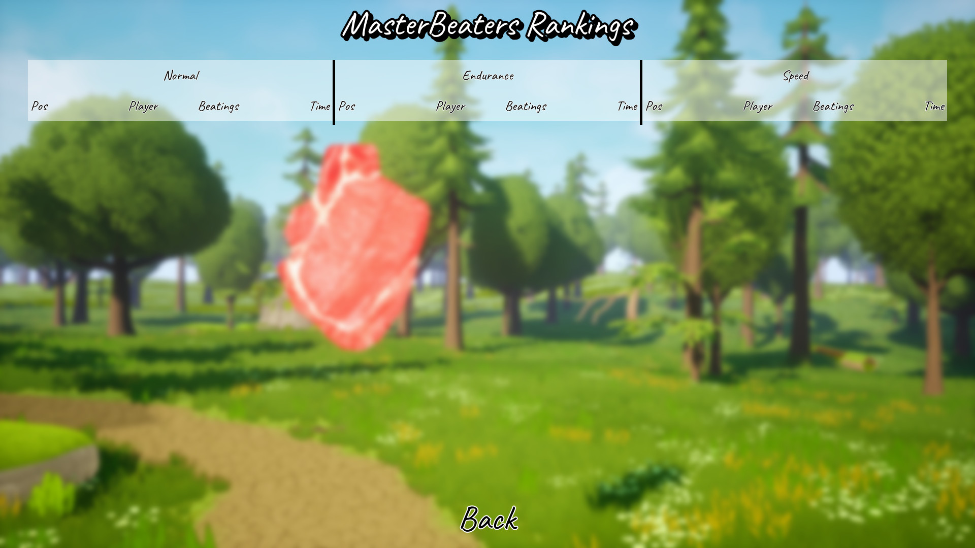 Meat Beating: The Second Coming · 스팀